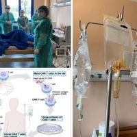 ΑΙΜΑΤΟΛΟΓΙΚΗ ΚΛΙΝΙΚΗ ΠΑΠΑΝΙΚΟΛΑΟΥ
